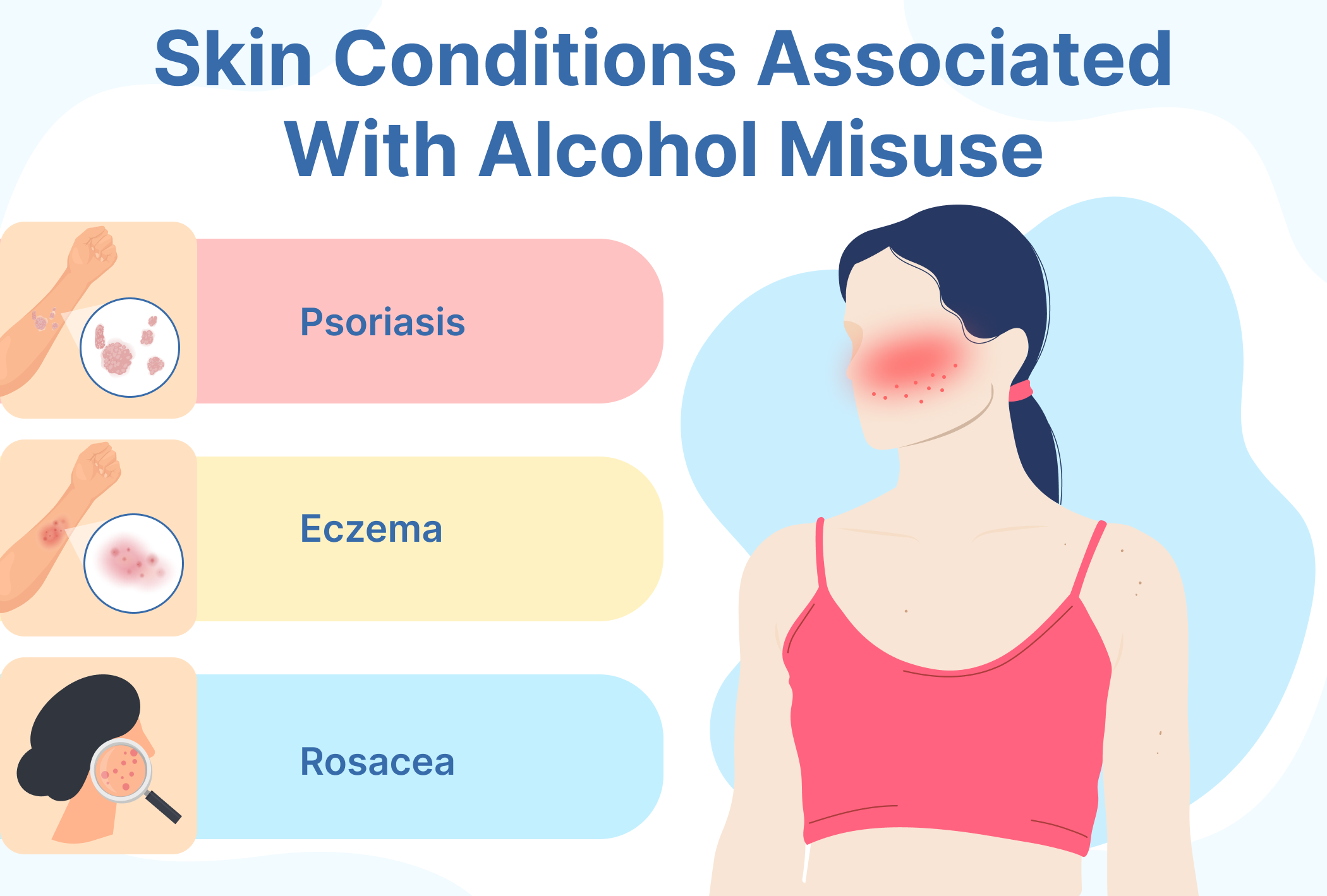 Can Alcohol Use Cause Skin Rashes?